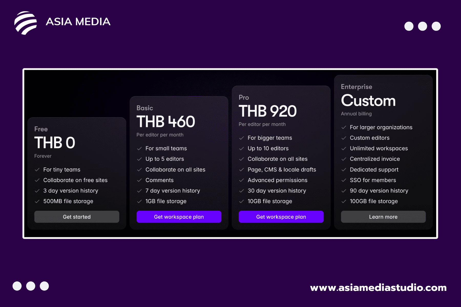 What Is Framer and Why It’s the Best Website Design Tool?