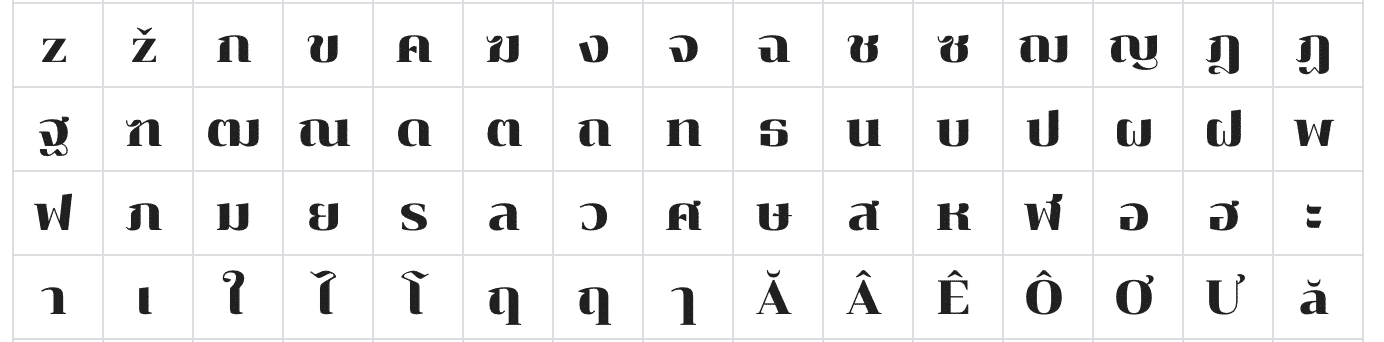 How to choose the right Thai Font for your Brand in Thailand?
