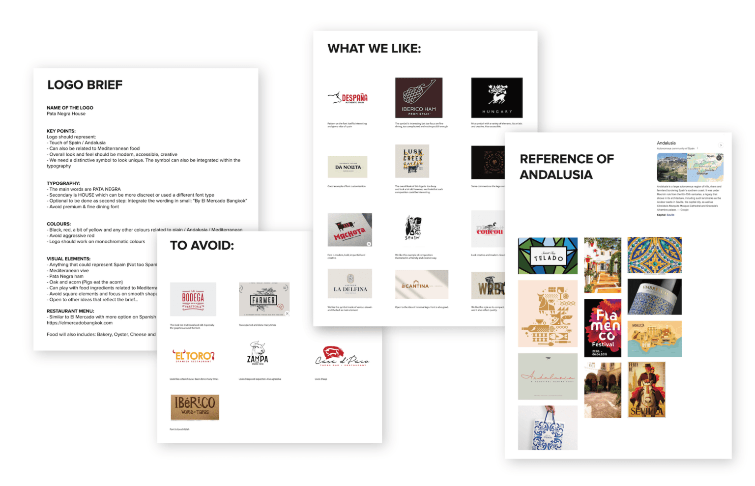 8 Essential Steps to Logo Designs at Asia Media Studio l Asia Media Studio