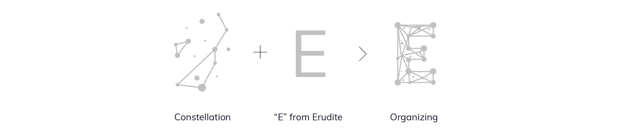 Branding Case Study: the Erudite logo design - Asia Media