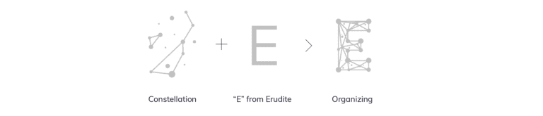 Branding Case Study: the Erudite logo design - Asia Media
